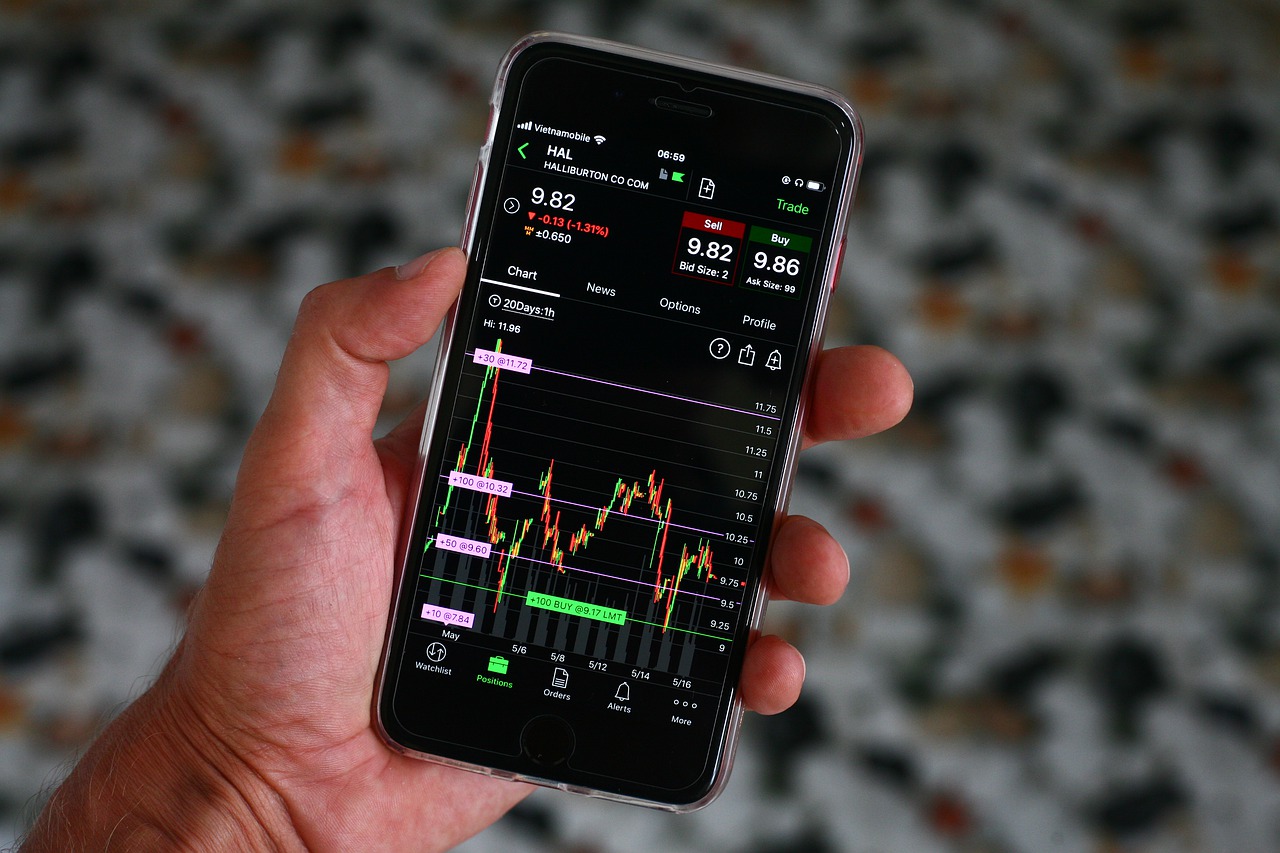 Untuk Memahami Indikator RSI Saham, Simak 5 Hal Berikut Ini